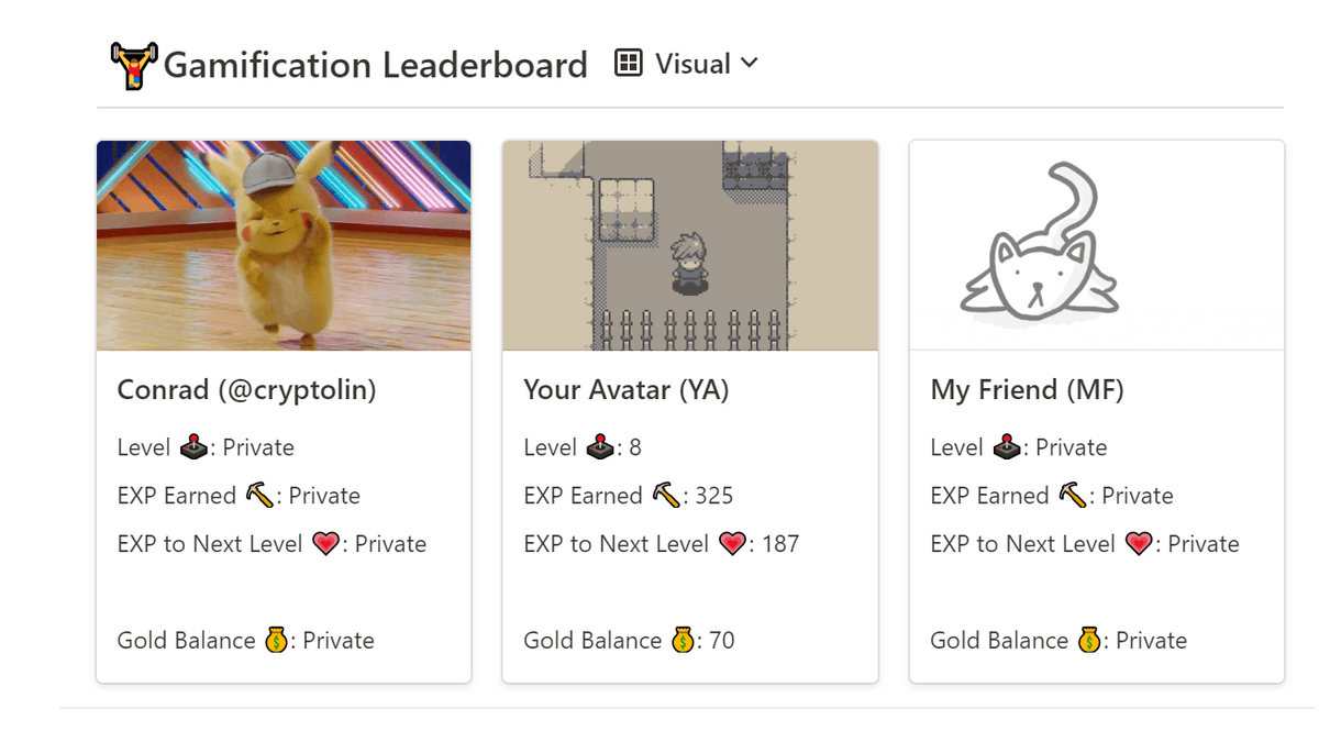 Gamify Your Life - Notion Template | Conrad